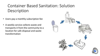 Sklar - Urban Sanitation | PPTX