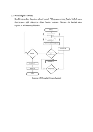 Sistem Kendali Volume Air pada Air Isi Ulang dengan Ultrasonic metode ...