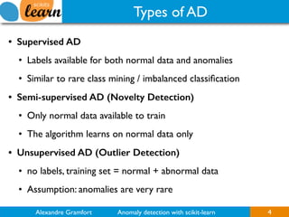 Anomaly/Novelty detection with scikit-learn | PDF