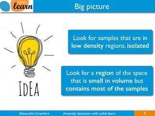 Anomaly/Novelty detection with scikit-learn | PDF