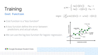 SKLearn Workshop.pptx