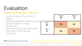 SKLearn Workshop.pptx