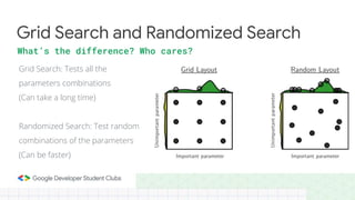 SKLearn Workshop.pptx