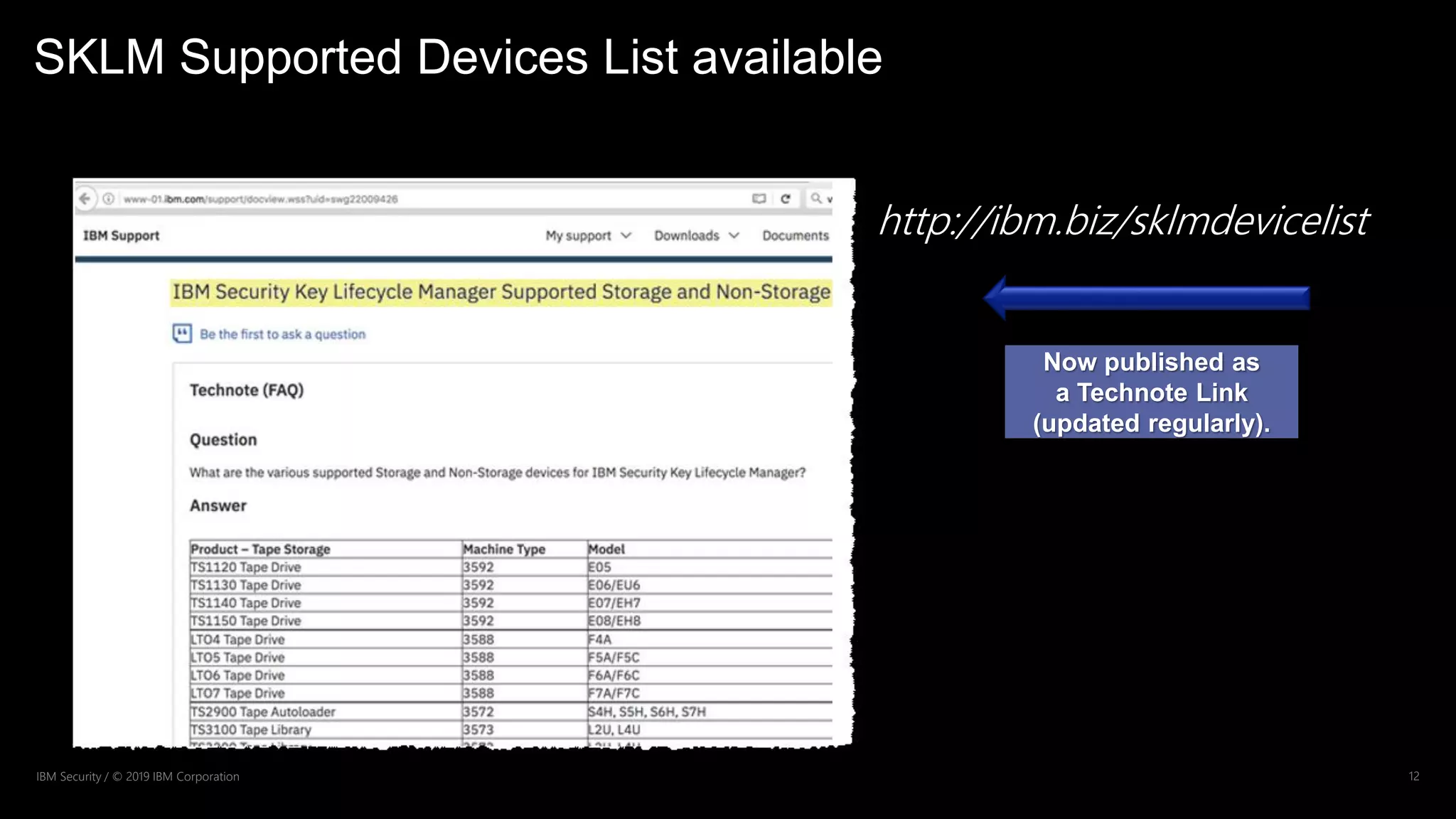 Sklm webinar | PDF
