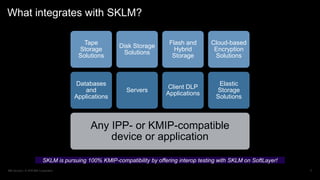 Sklm webinar | PDF