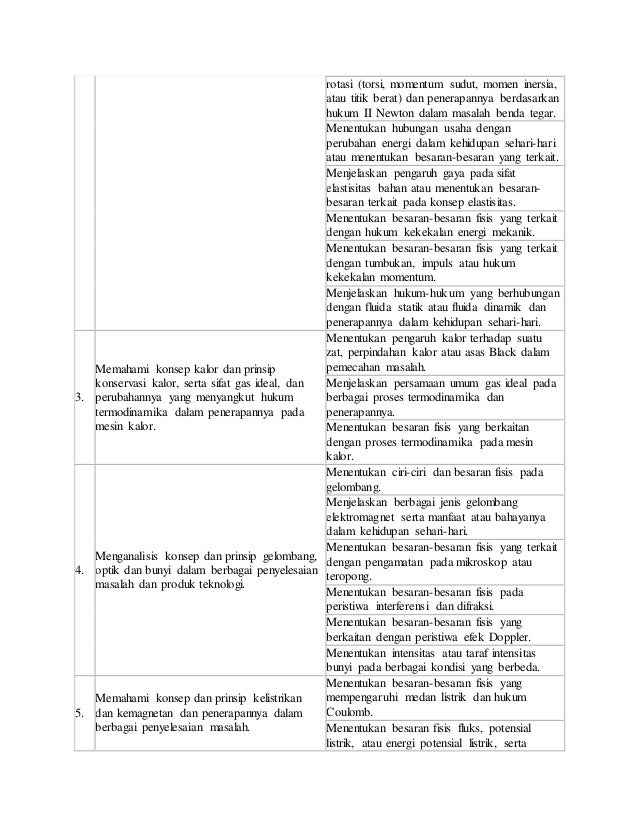 Skl un sma (ipa) tahun 2014