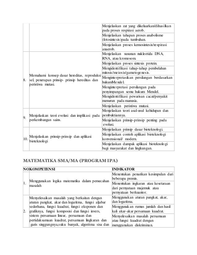 Skl un sma (ipa) tahun 2014