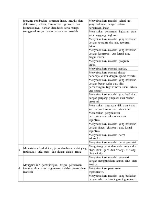 Skl un sma (ipa) tahun 2014
