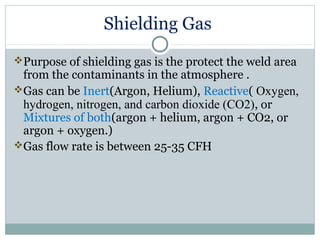 Gas Metal Arc welding | PPT
