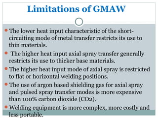 Gas Metal Arc welding | PPT
