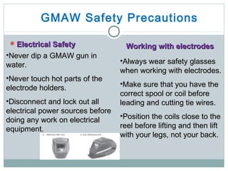 Gas Metal Arc welding | PPT