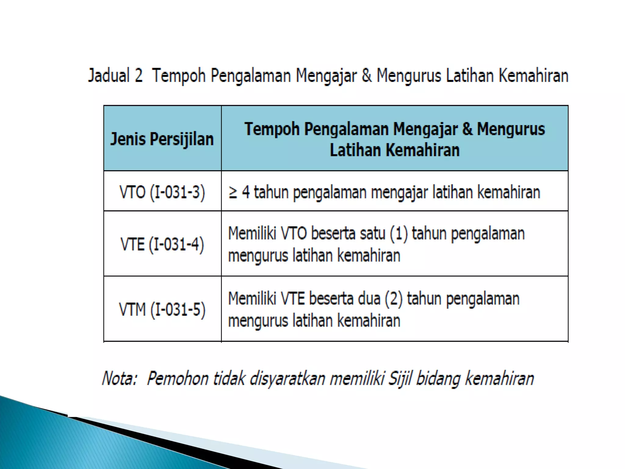 SKM-PPT | PPT