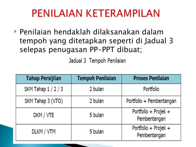 SKM-PPT | PPT