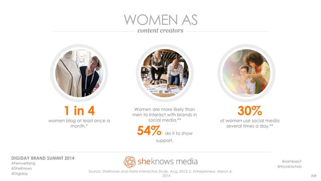 Femvertising: Helping Brands and Content Creators Build Better, More ...