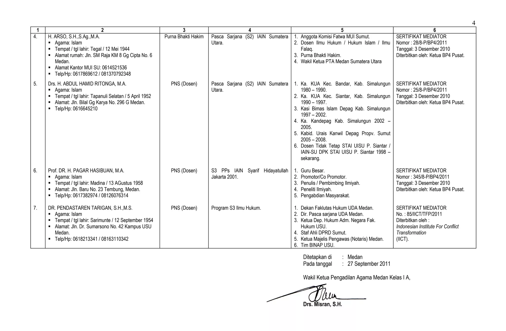 Sk mediator nh 2011 | PDF