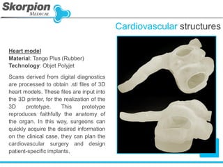 Medical division - Skorpion Engineering | PPT