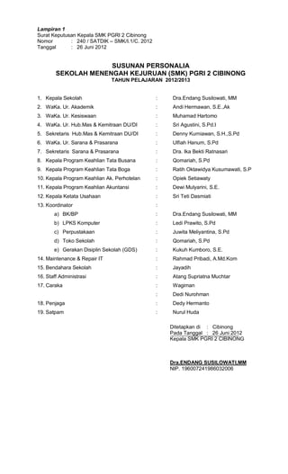 Sk mengajar 20122013 | PDF