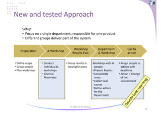 Process Oriented Knowledge Management | PDF | Computer Software and Applications | Computing