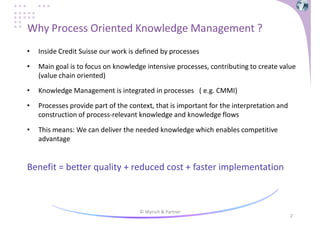 Process Oriented Knowledge Management | PDF | Computer Software and Applications | Computing