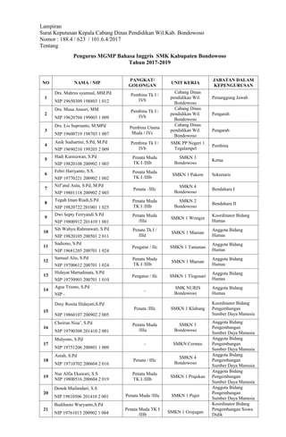Sk mgmp veta 17 19 | PDF