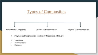 GREEN COMPOSITES | PPTX