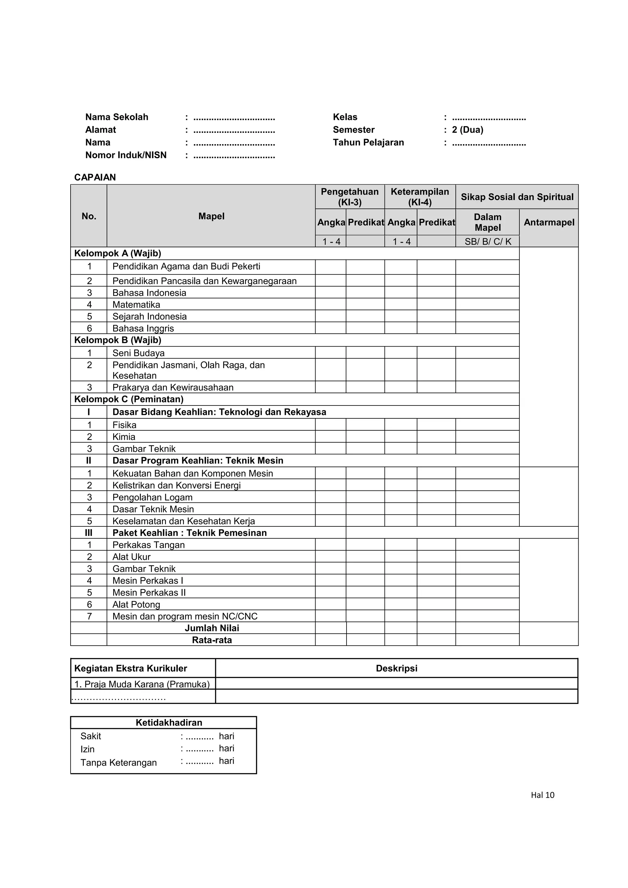Sk model raport smk 2013 002 | PDF