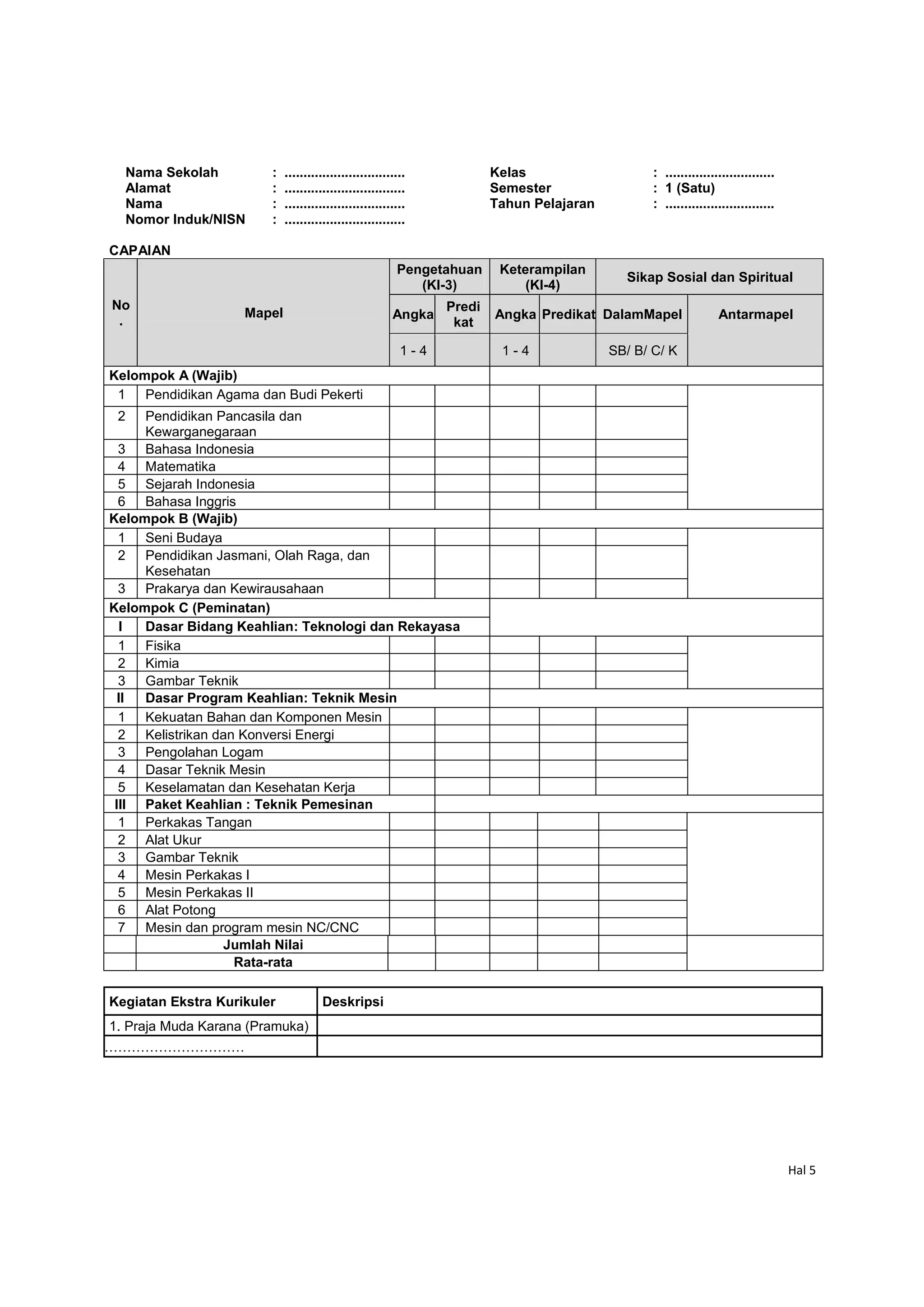 Sk model raport smk 2013 002 | PDF