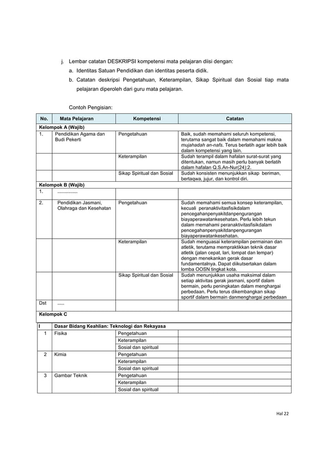 Sk model raport smk 2013 002 | PDF