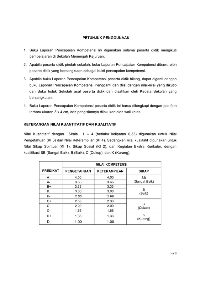 Sk model raport smk 2013 002 | PDF
