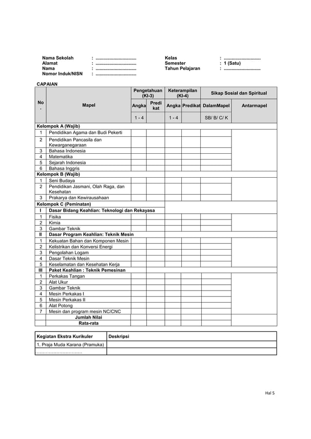 Sk model raport smk 2013 002 | PDF