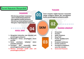 Skm permenpan | PDF
