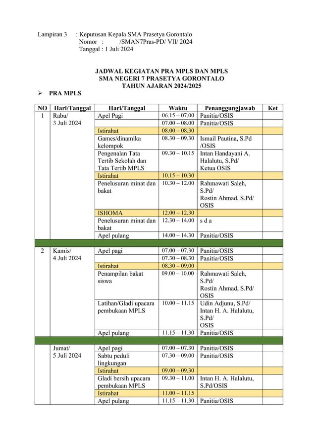 SK Masa Pengenalan Lingkungan Sekolah 2024.doc