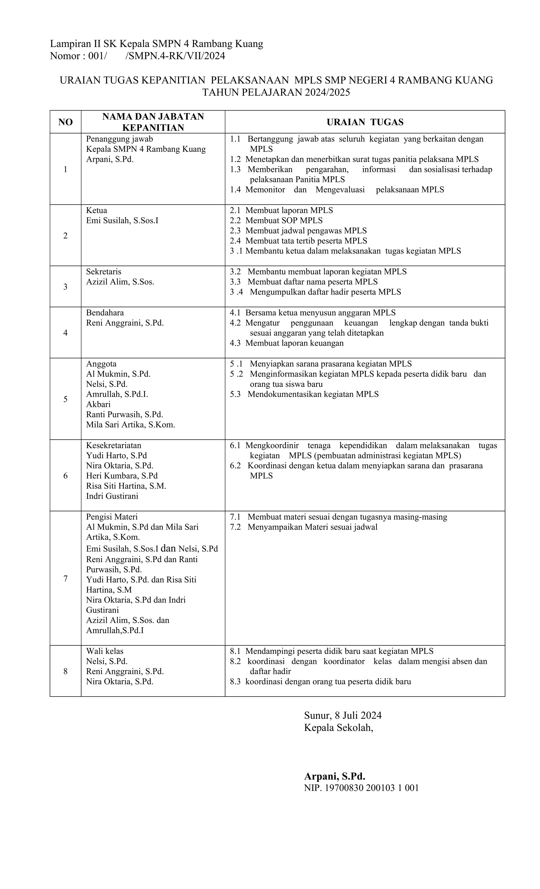 SK MPLS TERBARU smp negeri 4 rambang kuang | PDF