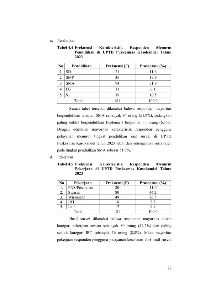 SKM UPTD PKM KASOKADEL 2023.pdf
