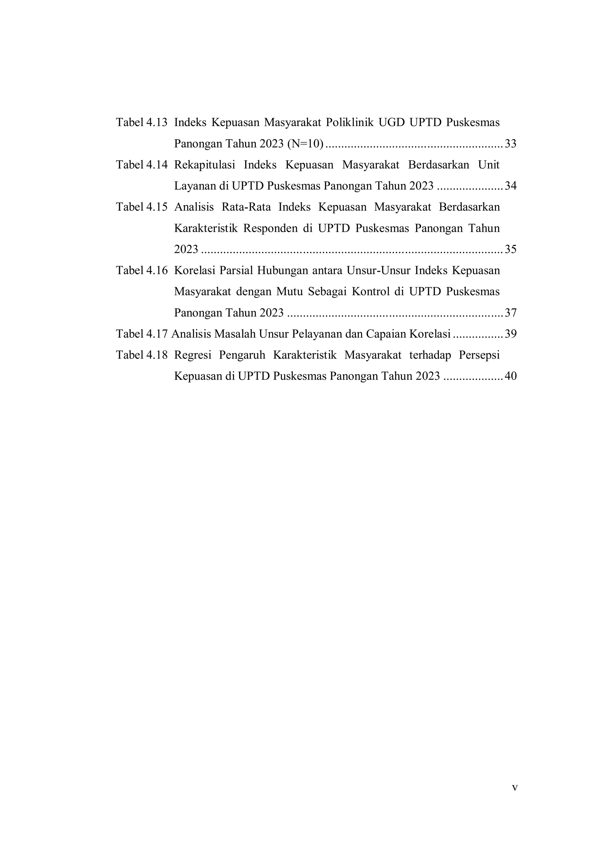 SKM UPTD PKM PANONGAN 2023.pdf