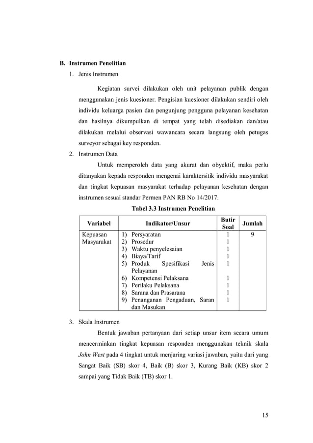 SKM UPTD PKM SINDANG 2023.pdf