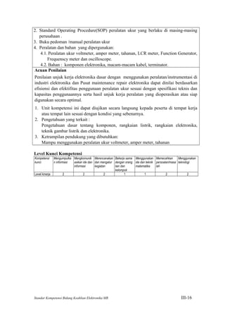 SKN Elektronika MR Bab III | DOC