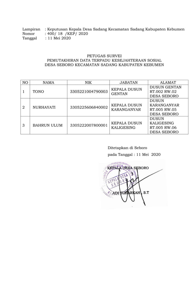 SK No.18 TA 2020 tentang Tencacah Lapangan (DTKS) | PDF