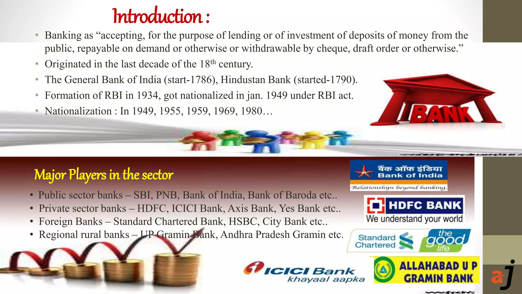 BANKING SECTOR | PPT