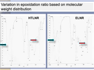 EPOXIDISED LIQUID NATURAL RUBBER-VARIATION IN EPOXIDATION RATIO BASED ...