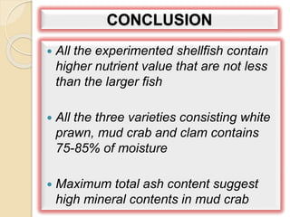 A COMPARATIVE STUDY OF WATER AND MINERAL CONTENT OF EDIBLE SHELL FISH ...