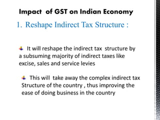 GSt | PPTX