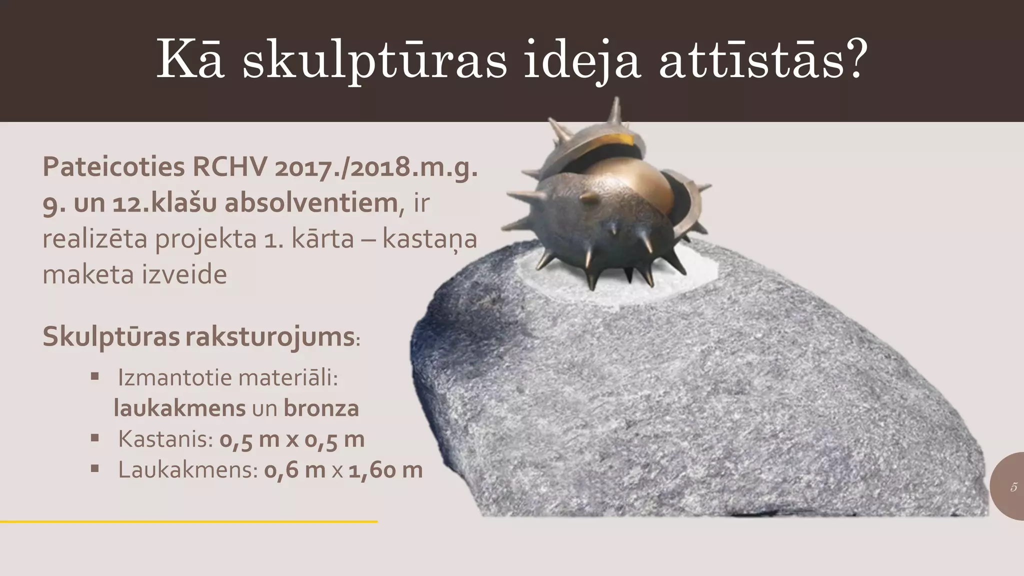 RCHV skolas simbola izveide | PPTX