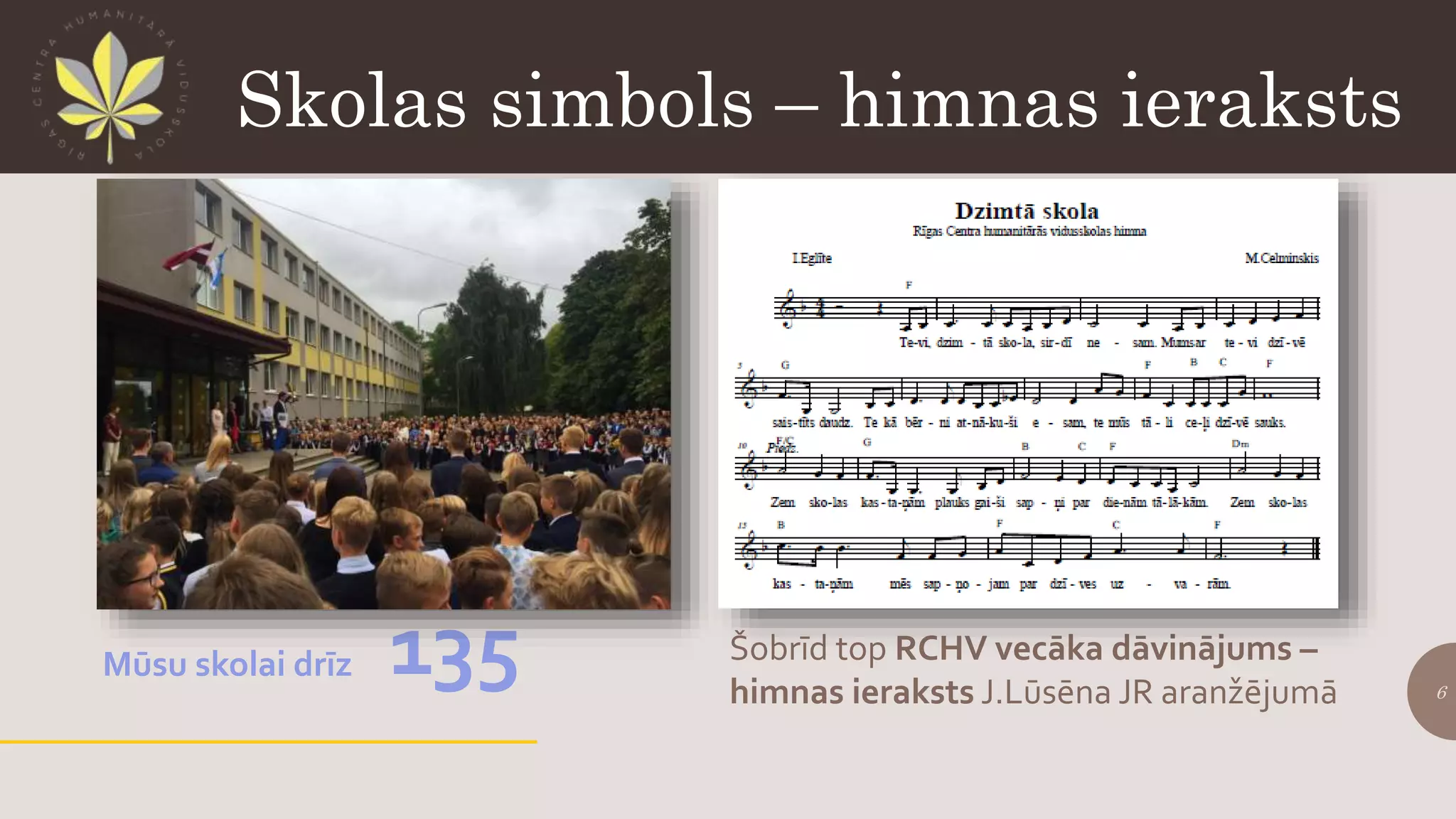 RCHV skolas simbola izveide | PPTX