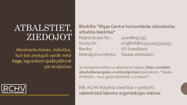 RCHV skolas simbola izveide | PPTX