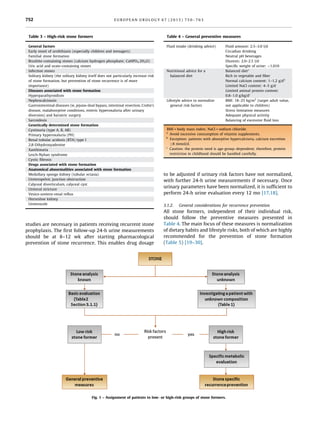 Skolarikos-A-et-al.-Eur-Urol-2015-67-750.-Metabolic-evaluation-and ...