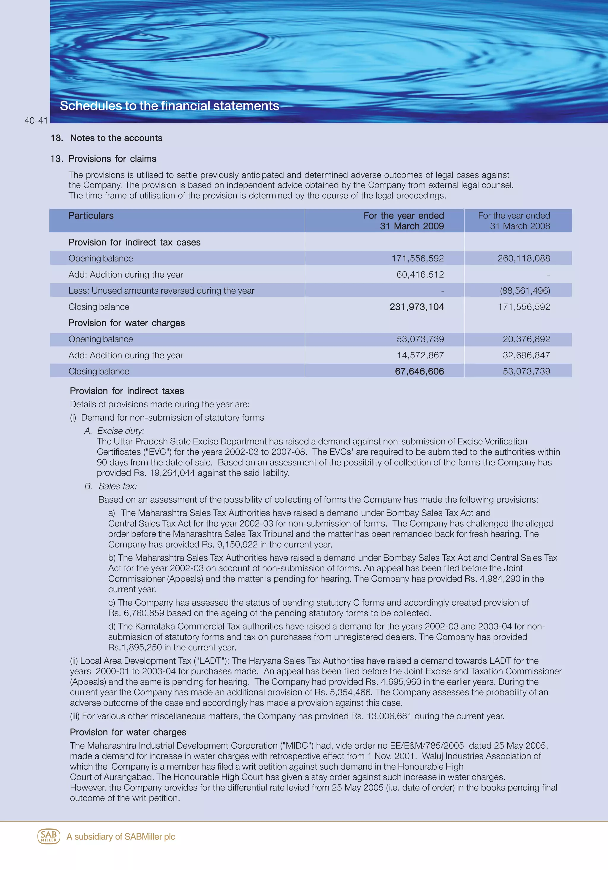Beer Brands list of India | PDF