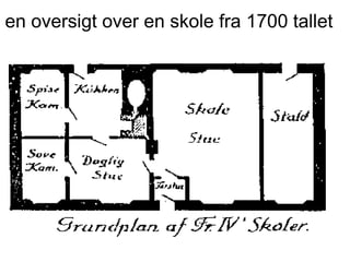 Skoler i 1700_tallet | PPT