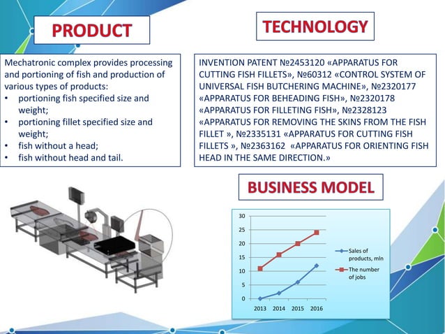 Mechatronics | PPT