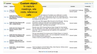 Skoll Foundation's Next Generation Grantmaking with Salesforce | PPT